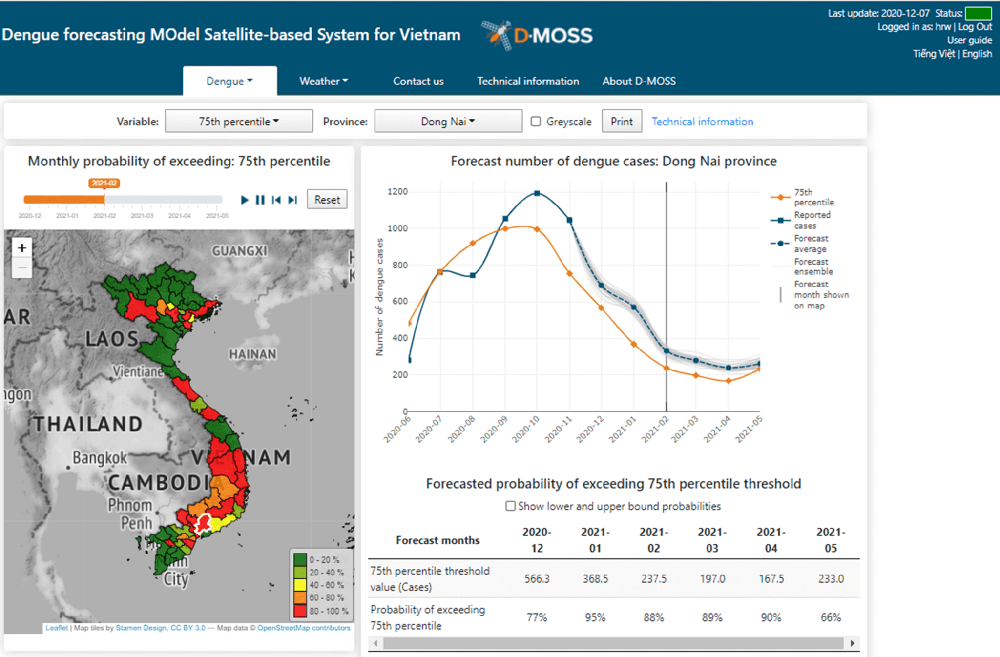 Managing dengue fever with space technology – UK Space Agency blog