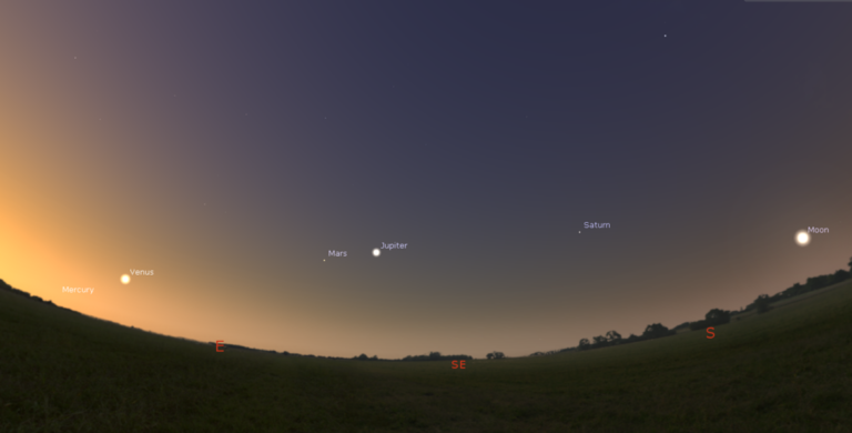 The night sky in June – UK Space Agency blog