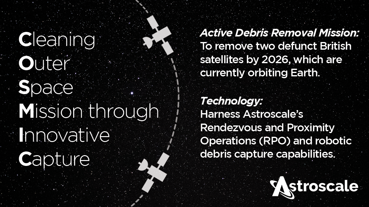 Taking action on space sustainability! – UK Space Agency blog