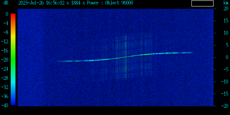 Mission Possible – Aeolus’ re-entry into the atmosphere and how the UK ...