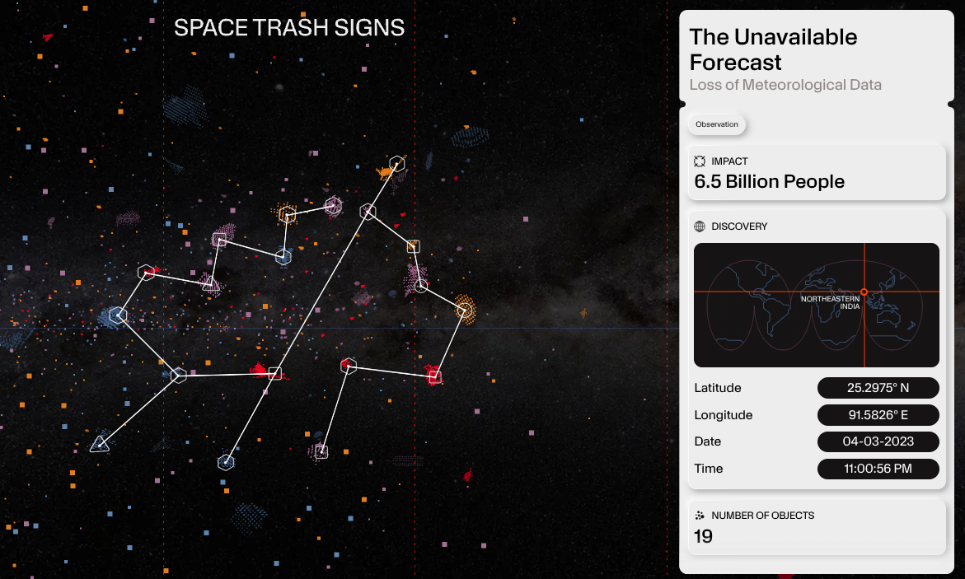 Watch out – Space Trash Signs is About! – UK Space Agency blog