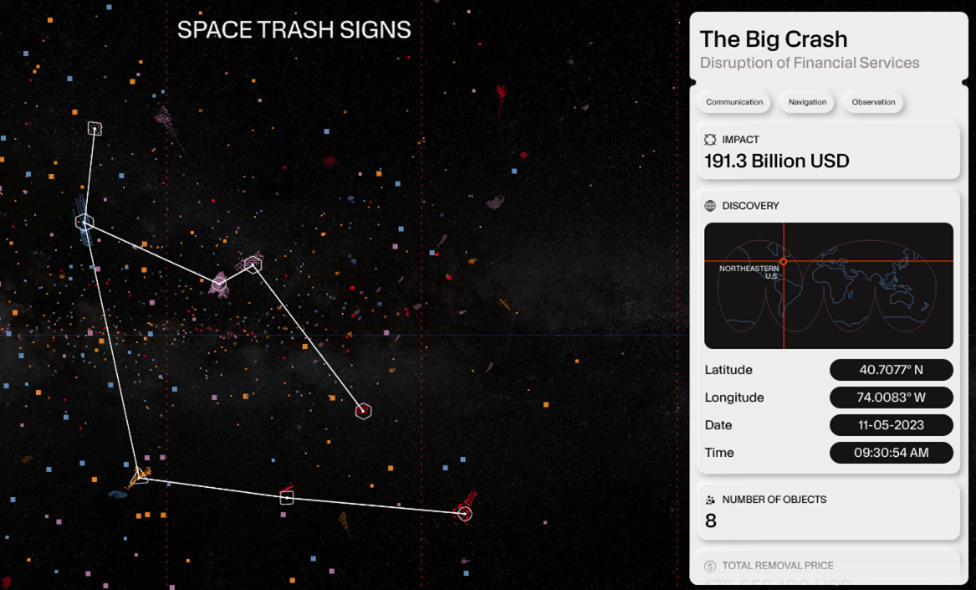 Watch out – Space Trash Signs is About! – UK Space Agency blog